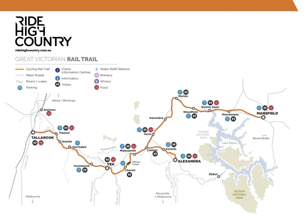 Great Victorian Rail Trail