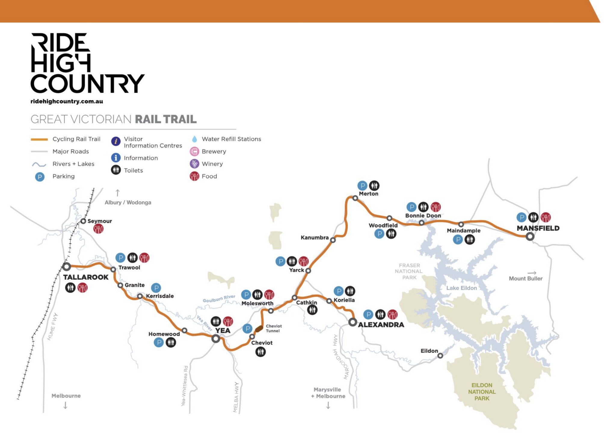 Great Victorian Rail Trail