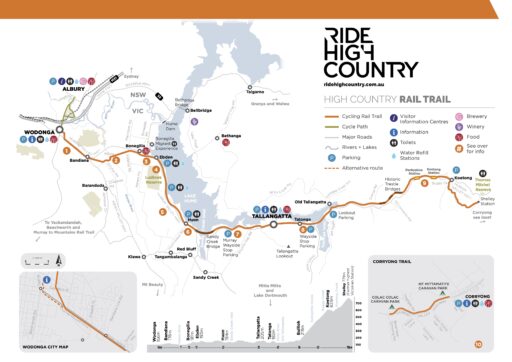 High Country Rail Trail - Rail Trail